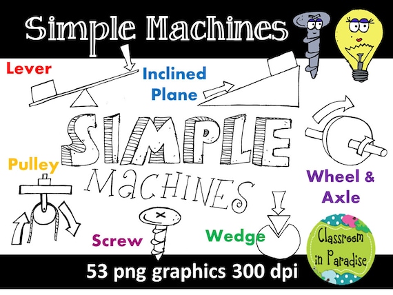 Screw Simple Machine Clip Art