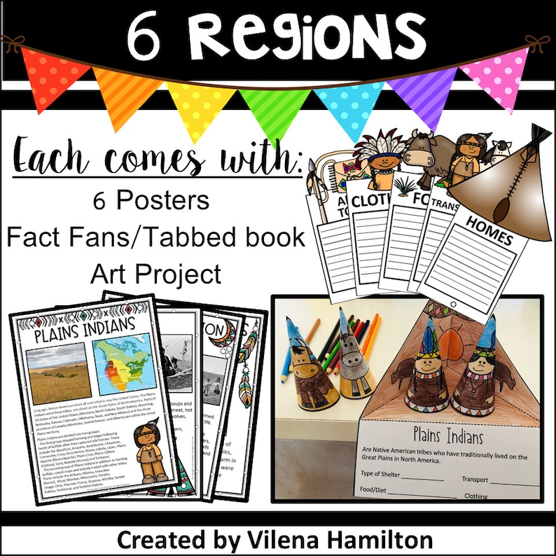 Native Americans Bundle - Etsy