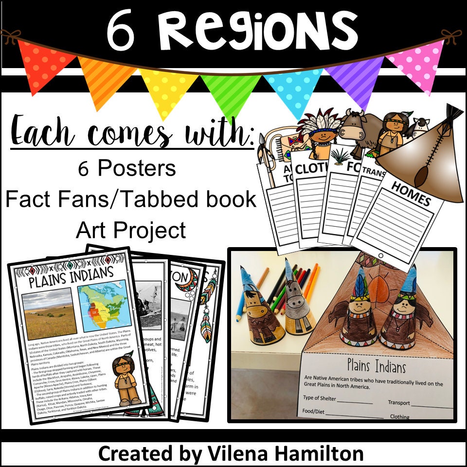 Native Americans Bundle - Etsy