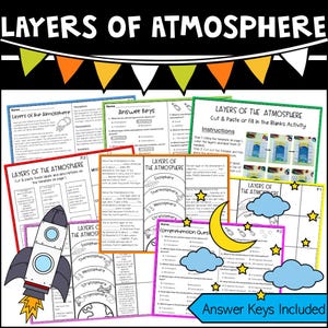 Layers of the Atmosphere Reading Passage and Foldable - Etsy