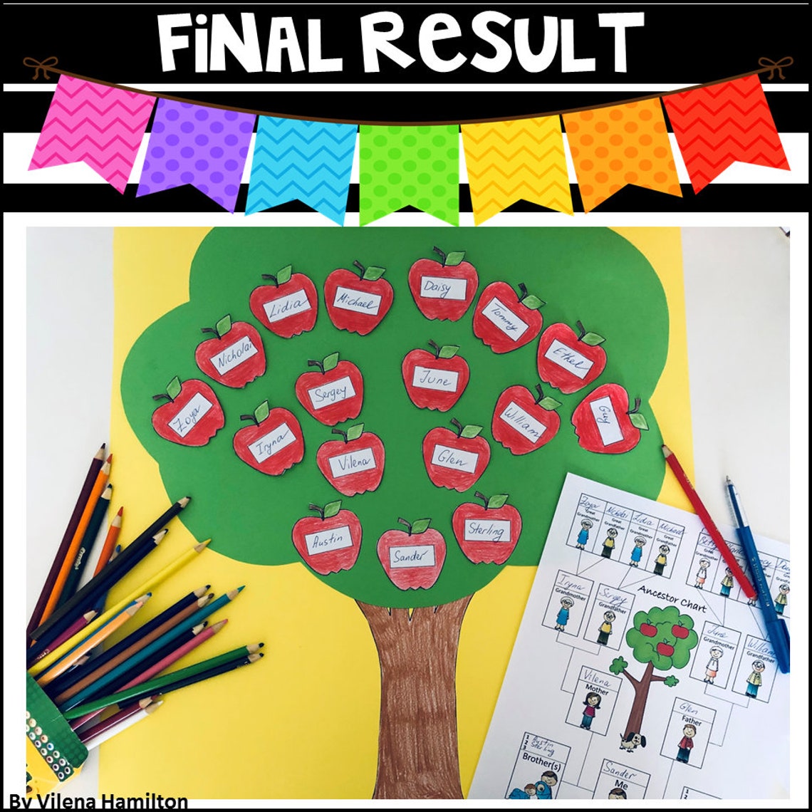 Family Tree Project - Etsy