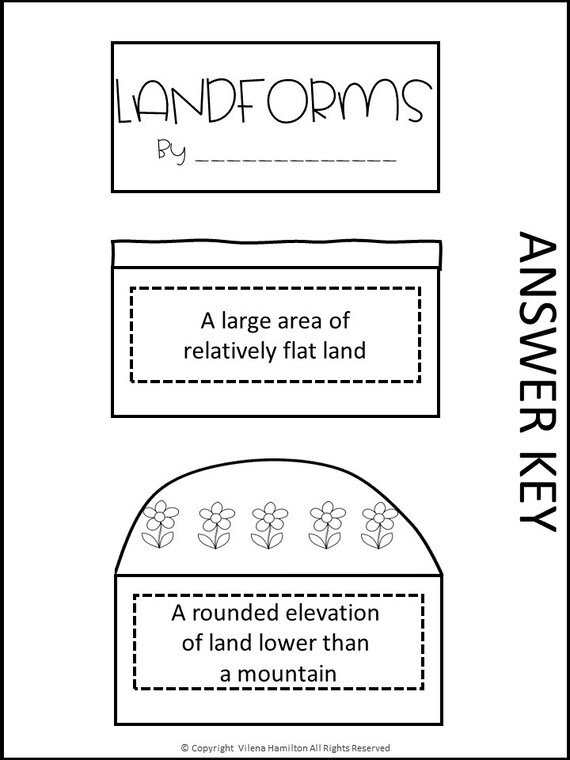 Landform Elevation Drawing