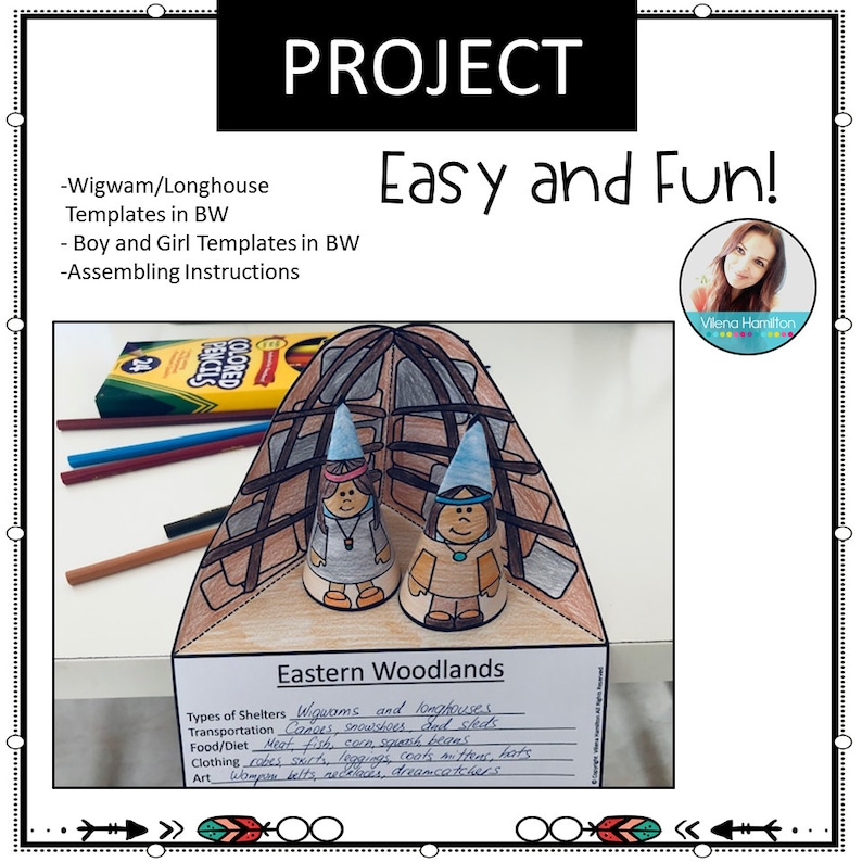 Native Americans. Eastern Woodlands. - Etsy