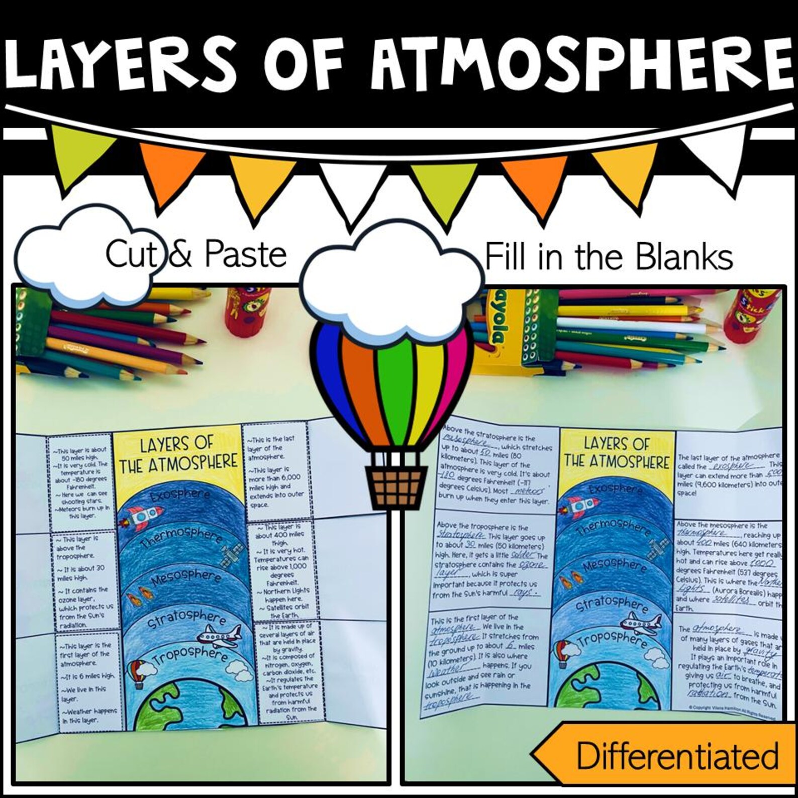 Layers of the Atmosphere Reading Passage and Foldable - Etsy