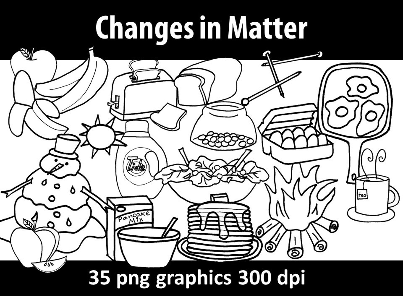 Changes in Matter Clipart Set - Etsy