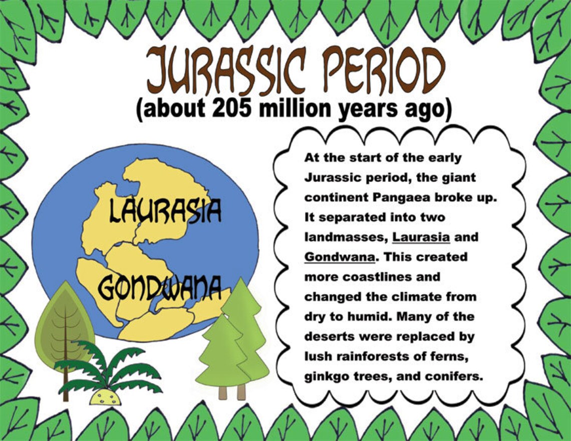 Dinosaurs Science Unit - Etsy