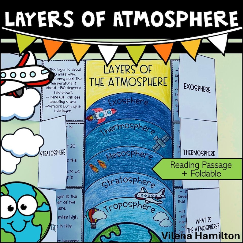 Layers of the Atmosphere Reading Passage and Foldable - Etsy