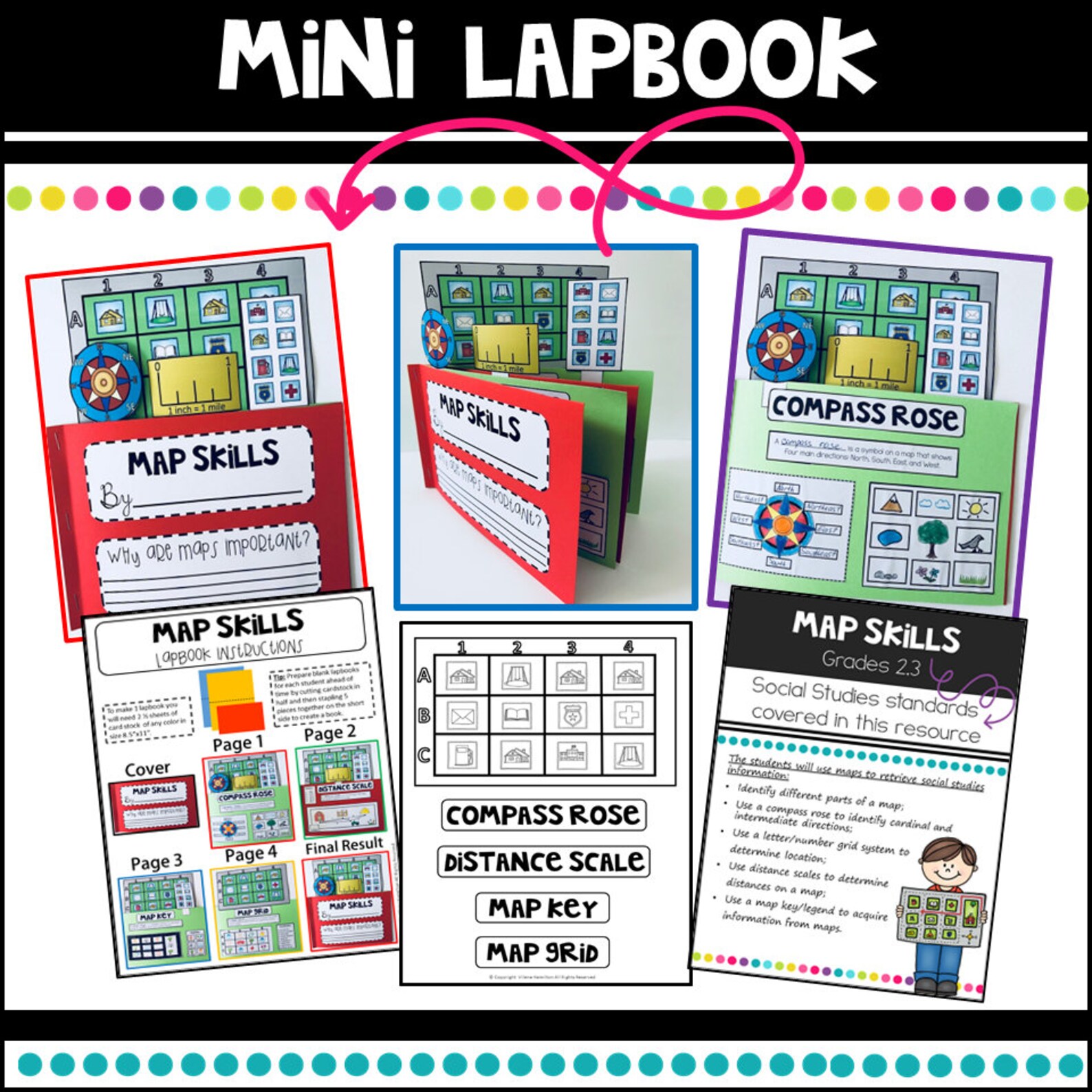 Maps. Map Skills. Compass Rose. Distance Scale. Map Key. Map - Etsy
