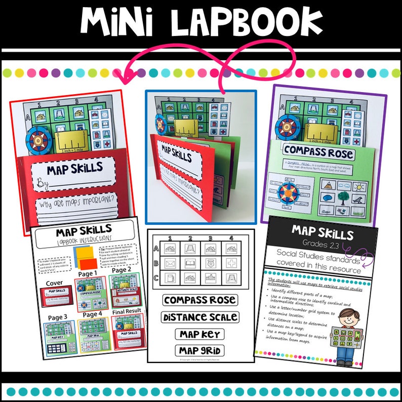 Maps. Map Skills. Compass Rose. Distance Scale. Map Key. Map Grid. - Etsy