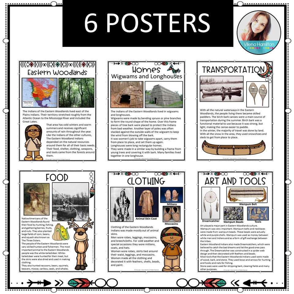 Native Americans. Eastern Woodlands. - Etsy