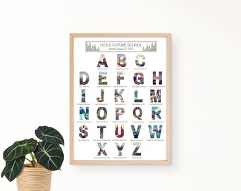 National Park Alphabet - Etsy