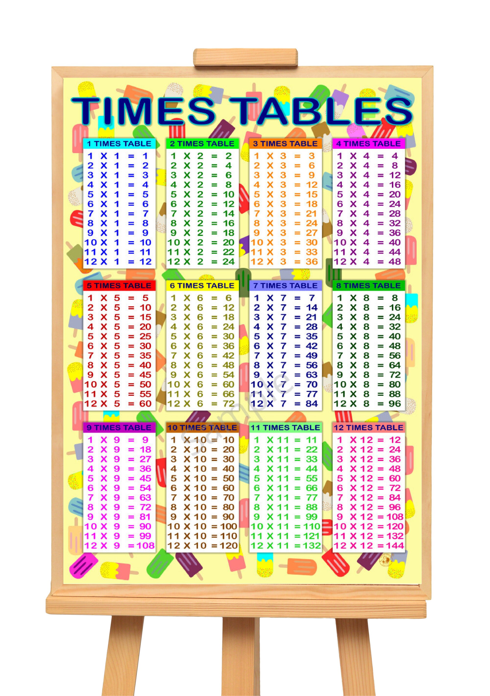 Large A2 Times Table Poster MATHS Tables Wall Chart Home School Nursery ...