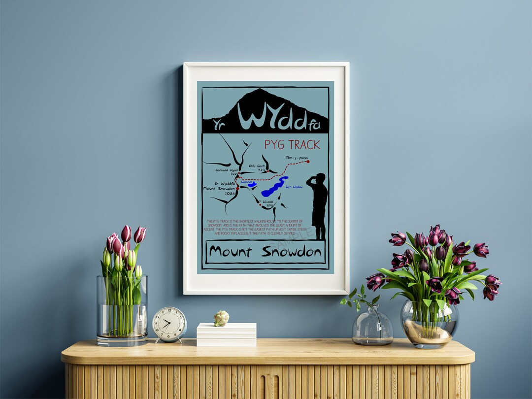 Vintage Snowdon Poster Mountain PYG Track Pass Map Walkers Hikers Route ...