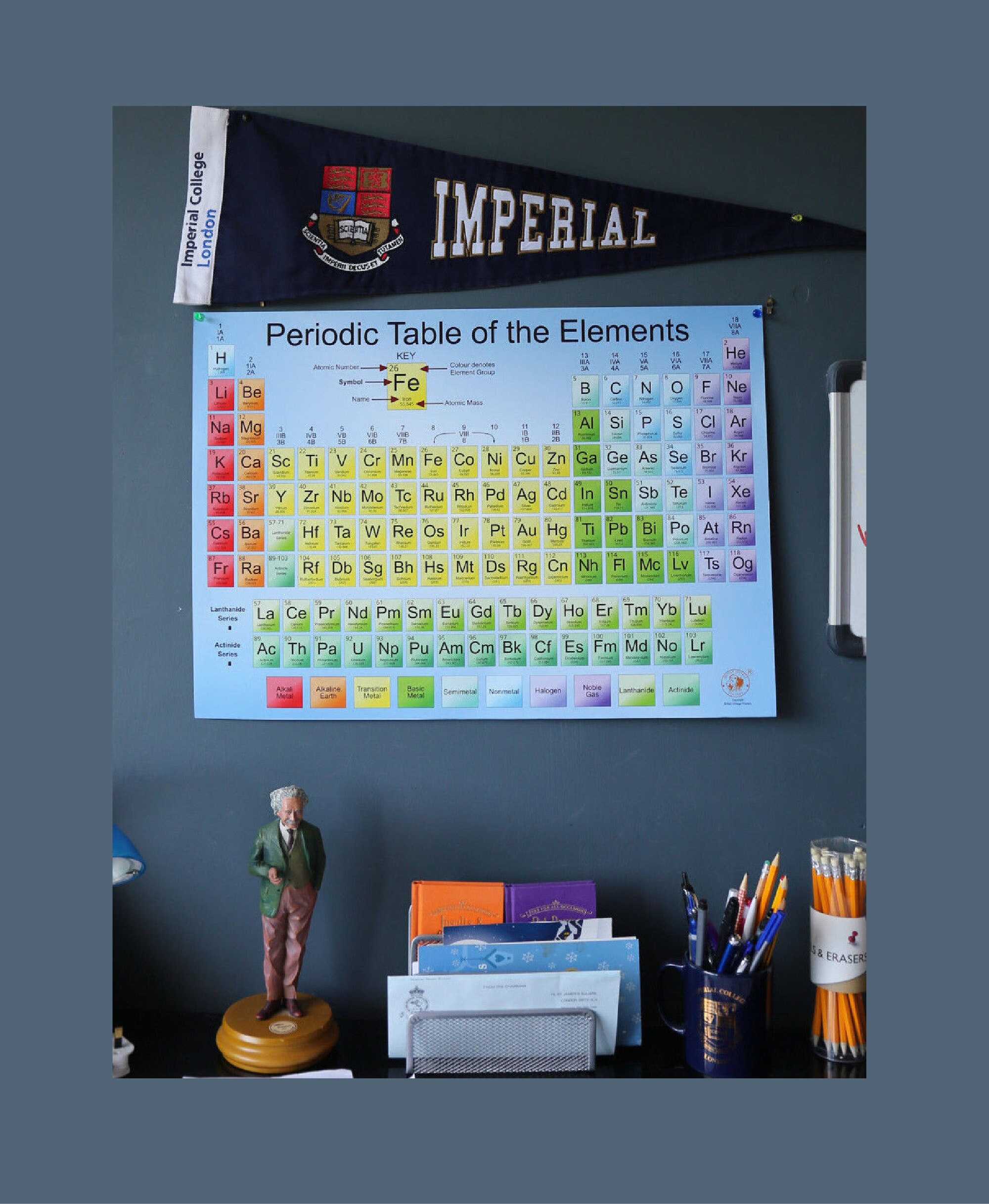 A2 Large Periodic Table Elements Poster Chemistry Science Educational ...
