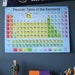 A2 Large Periodic Table Elements Poster Chemistry Science Educational ...
