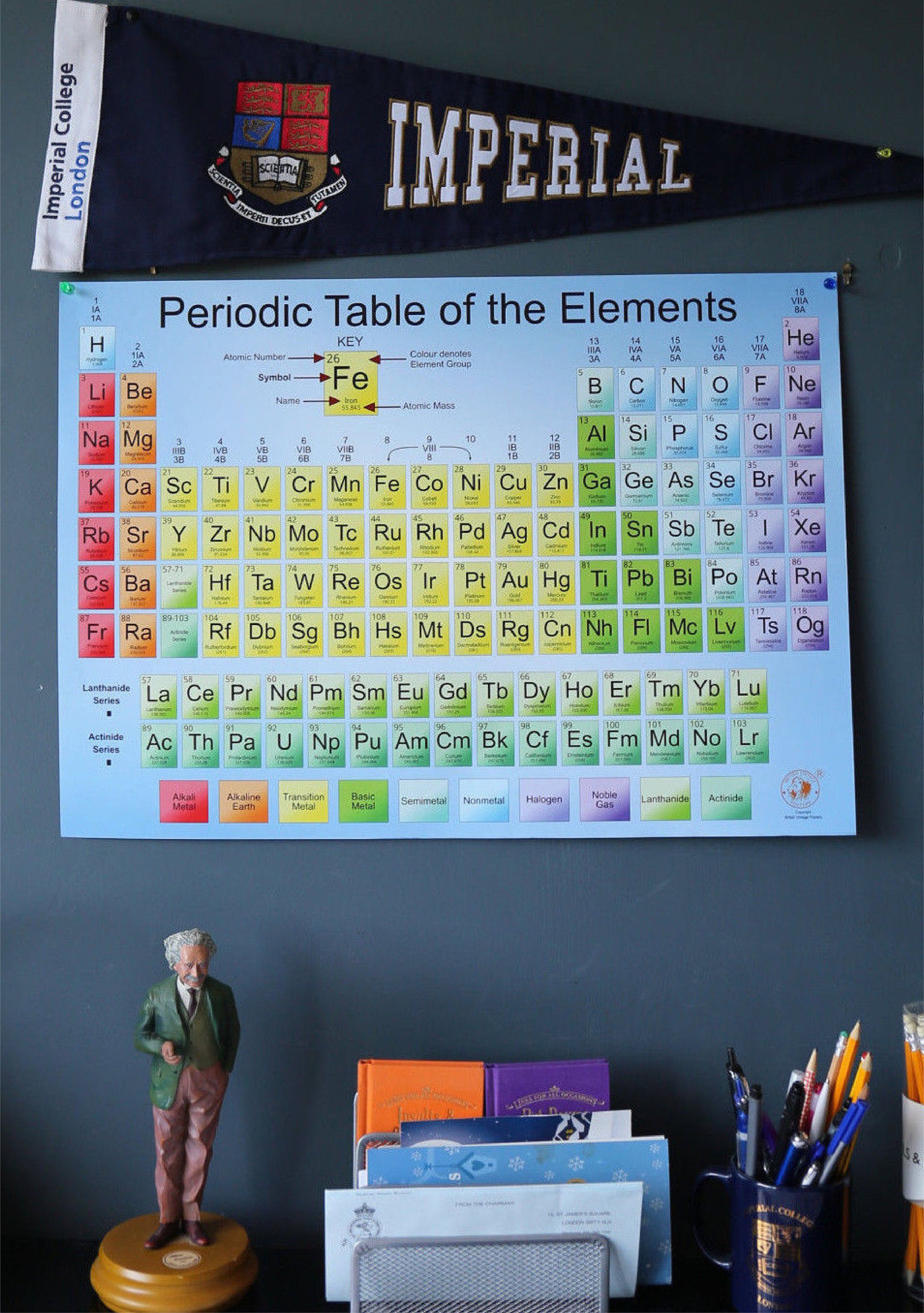 A2 Large Periodic Table Elements Poster Chemistry Science Educational ...