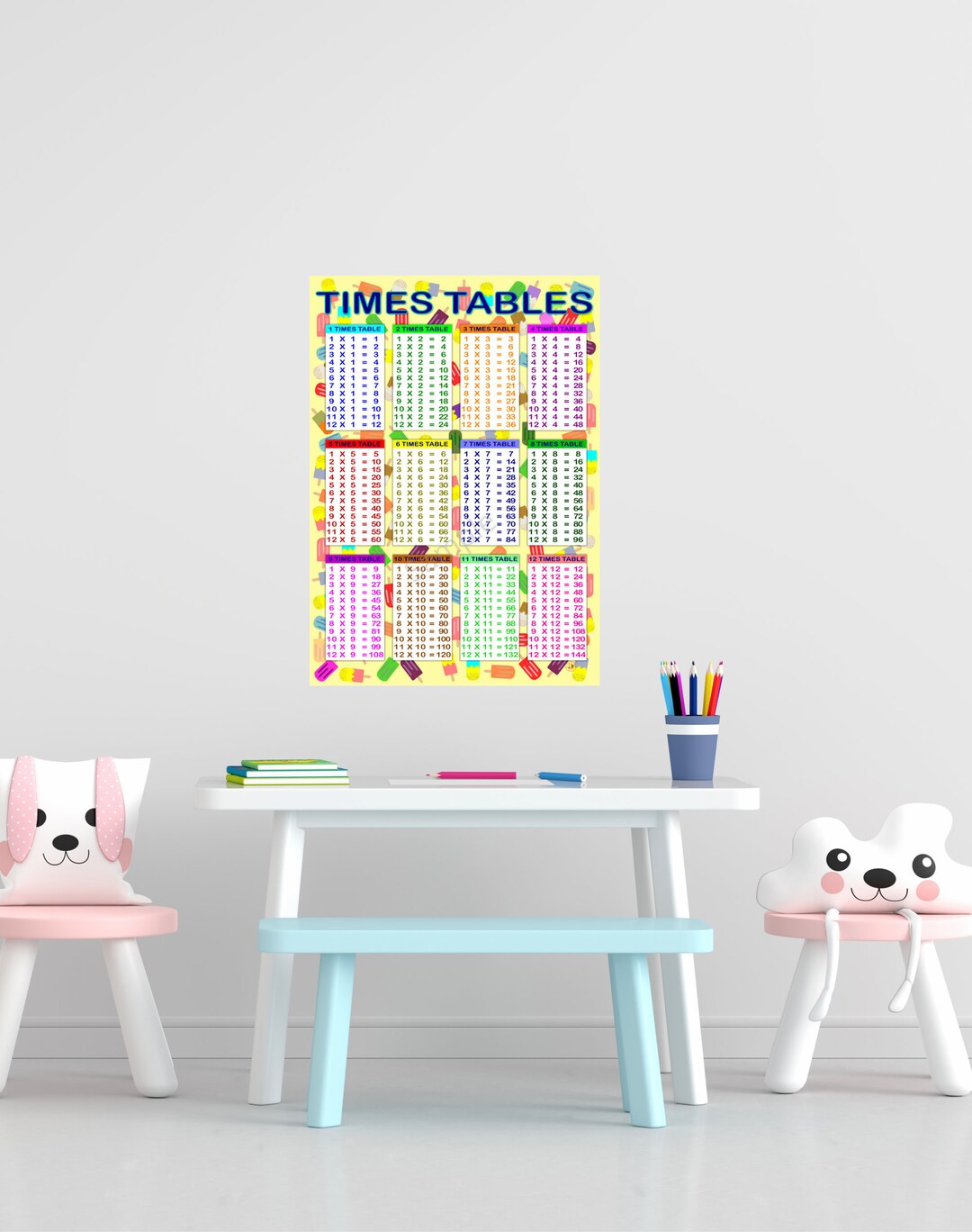 Large A2 Times Table Poster MATHS Tables Wall Chart Home School Nursery ...