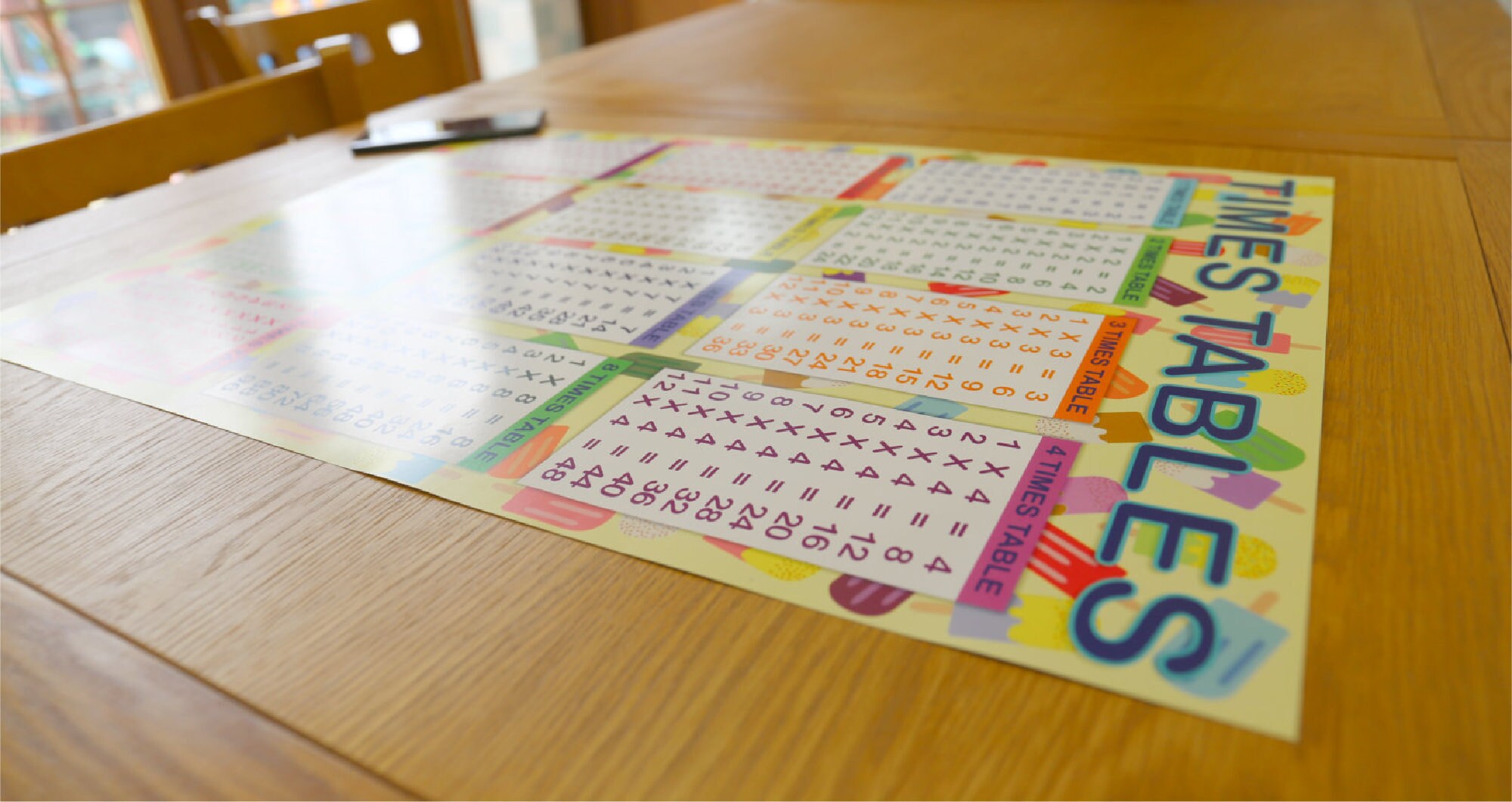 Large A2 Times Table Poster MATHS Tables Wall Chart Home - Etsy