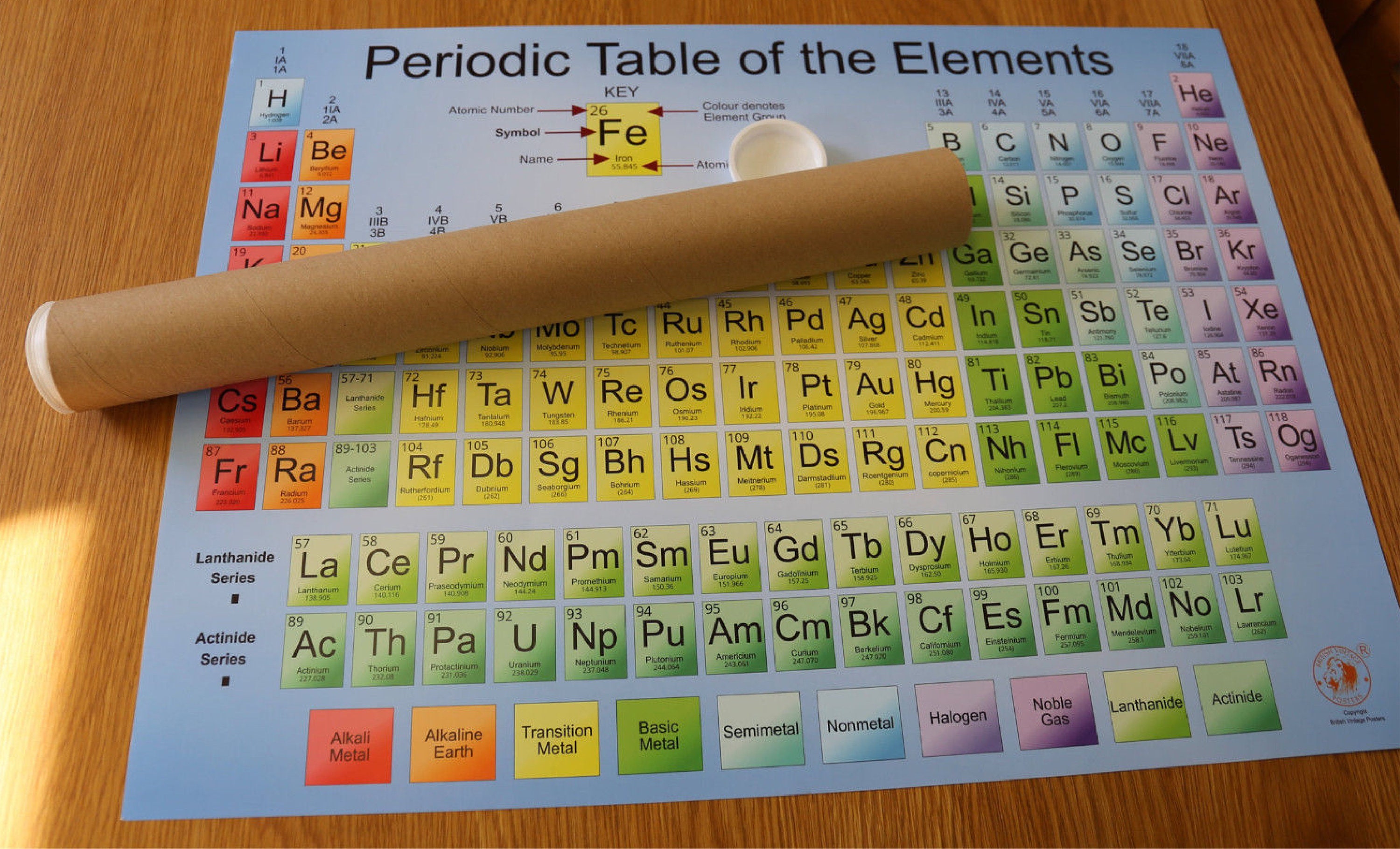 A2 Large Periodic Table Elements Poster Chemistry Science Educational ...