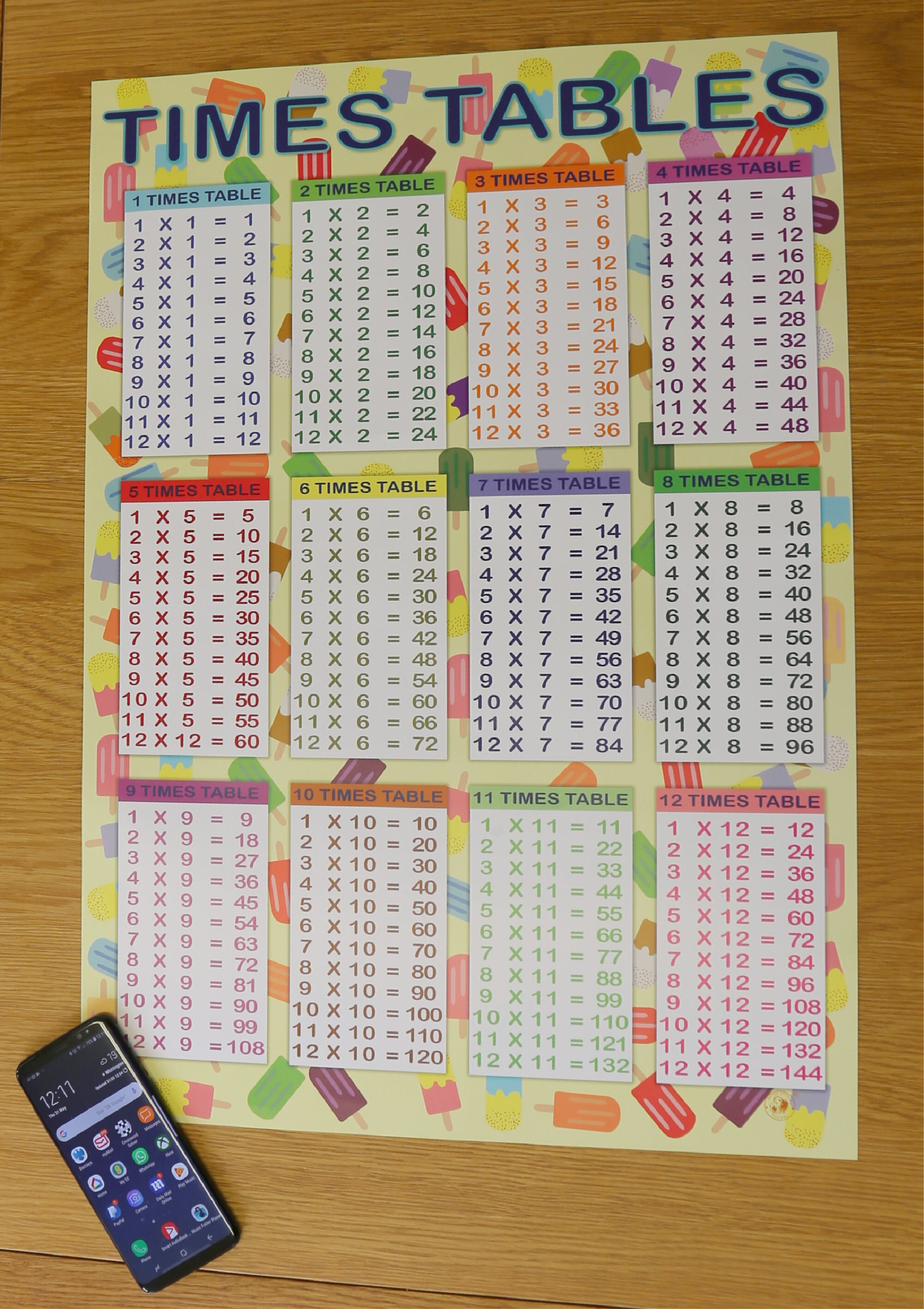 Large A2 Times Table Poster MATHS Tables Wall Chart Home - Etsy