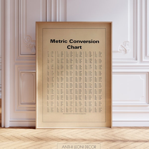Metric Conversion Chart Poster - Etsy