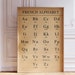 French Alphabet Chart, L'alphabet Francais, French Language Office Wall ...