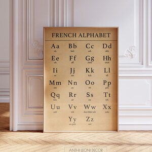 French Alphabet Chart, L'alphabet Francais, French Language Office Wall ...