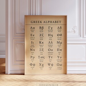 Greek Alphabet Poster, Greek Student Gifts, Educational Language Chart ...