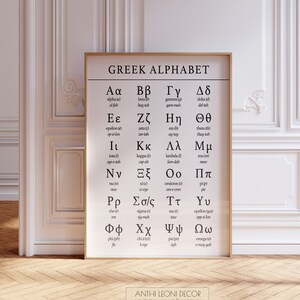 Greek Alphabet Chart Poster Print, Greek Language Typeface Office Wall ...