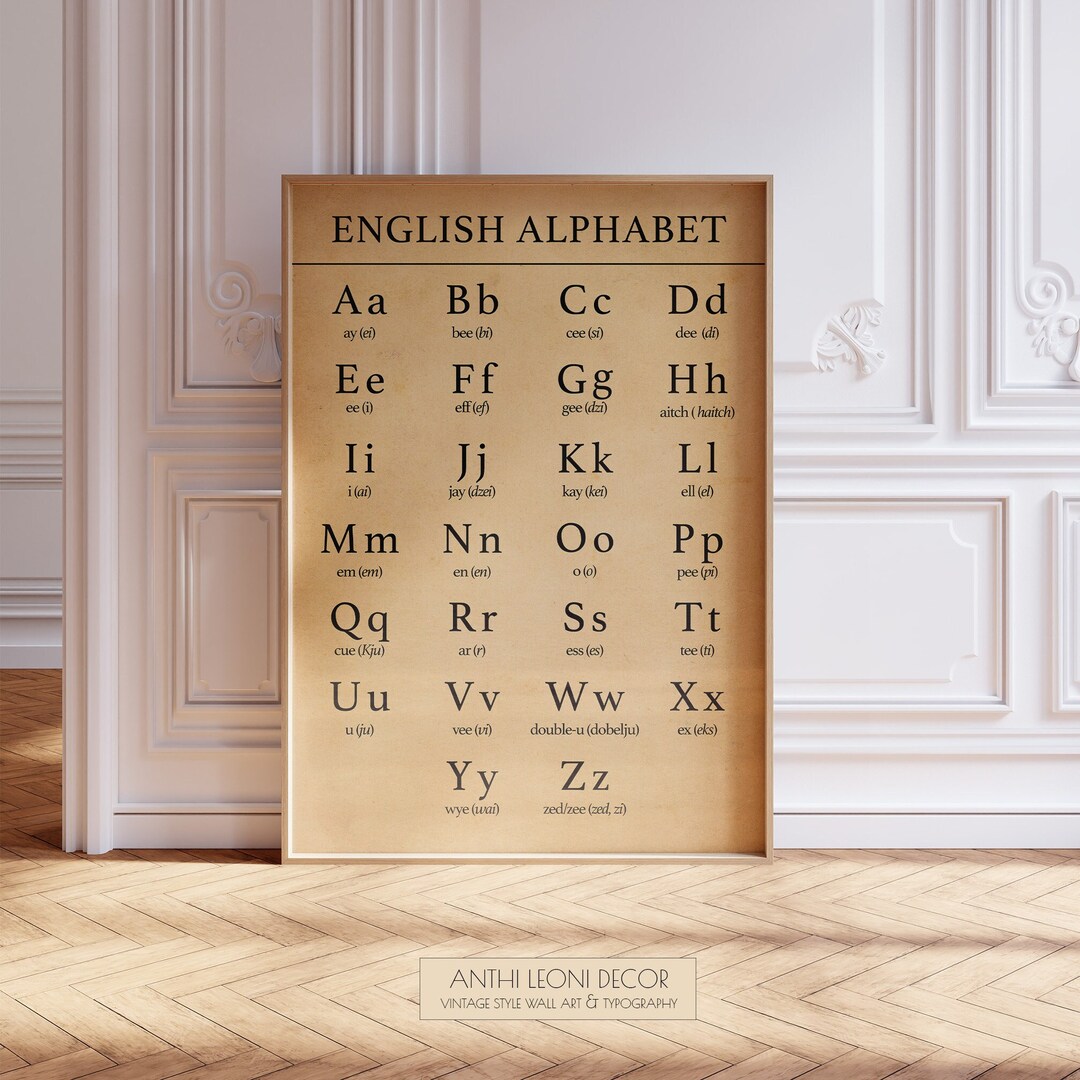 English Alphabet Letters Chart Poster Print, English Language Learning ...