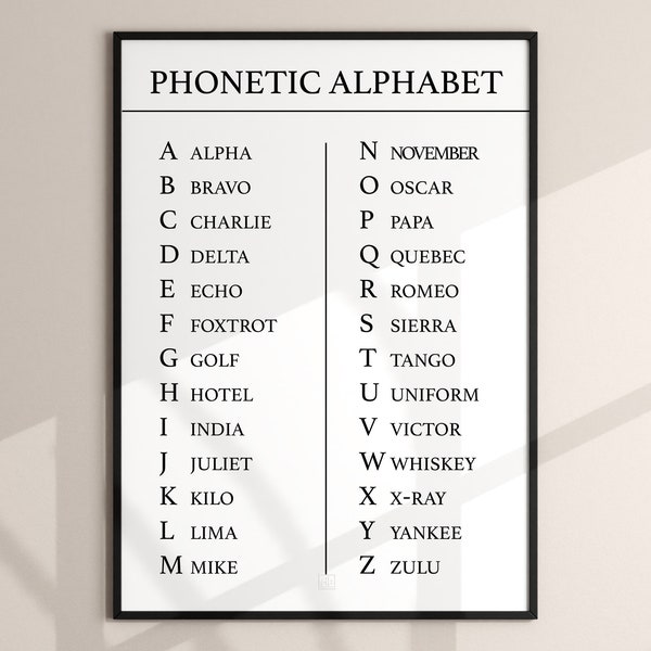 Phonics Poster - Etsy
