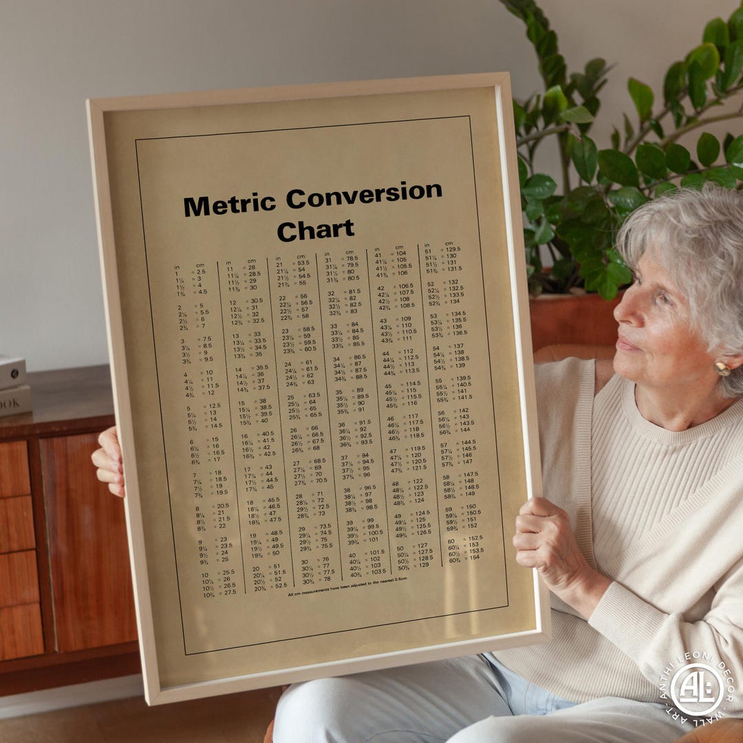 Metric Conversion Chart Poster – Vintage Kitchen Wall Art, Book Page ...