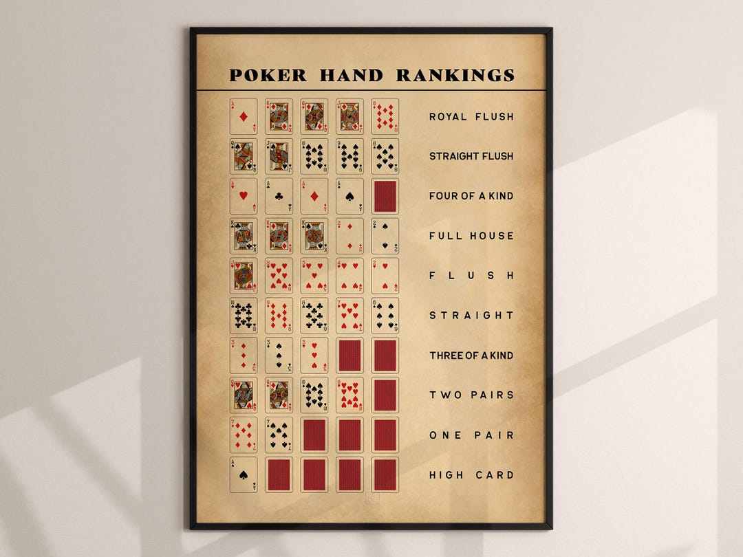 Poker Poster Poker Hand Print Poker Playing Card Poster Texas Holdem ...