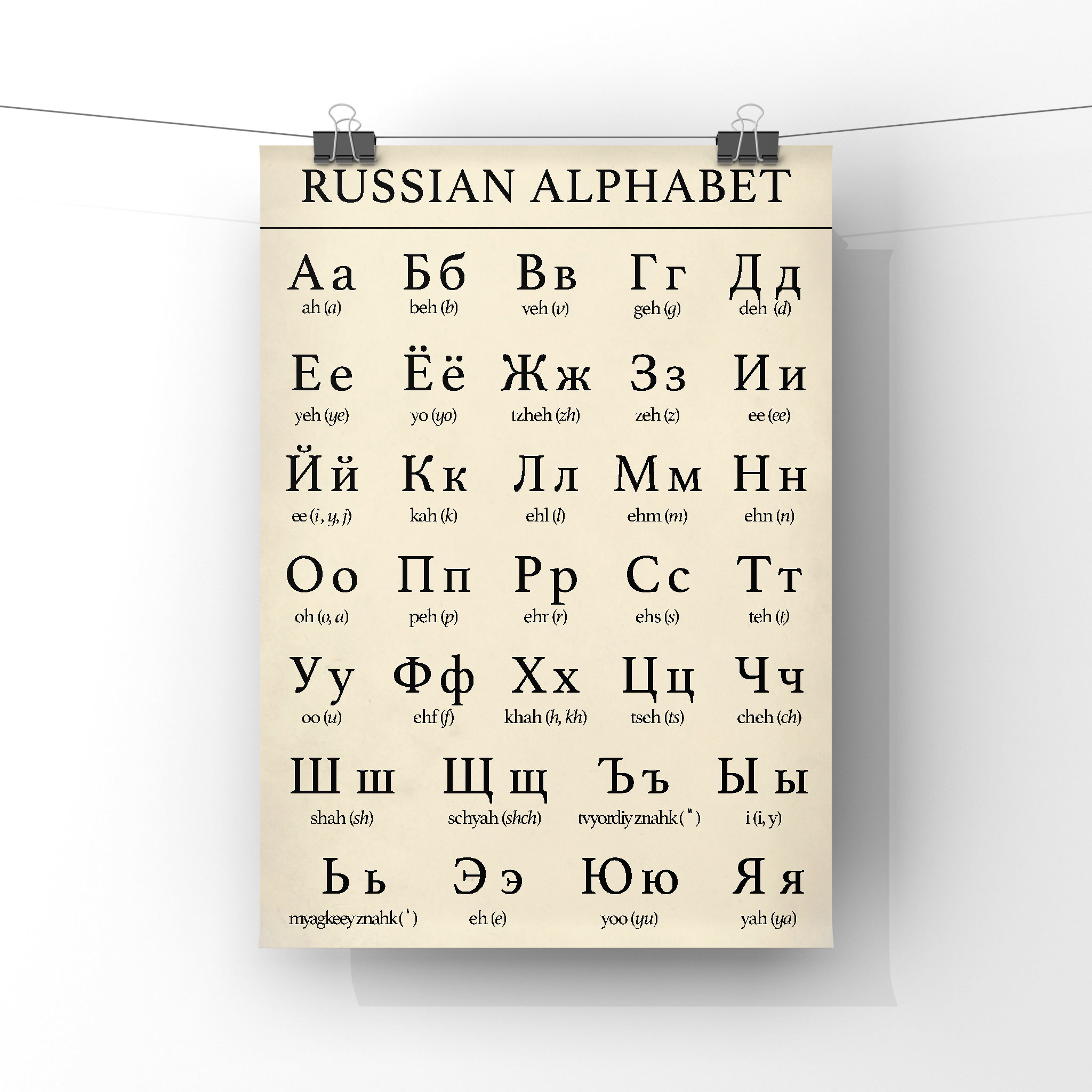 Russian Alphabet Chart Poster Print, Cyrillic Language Typeface Office ...
