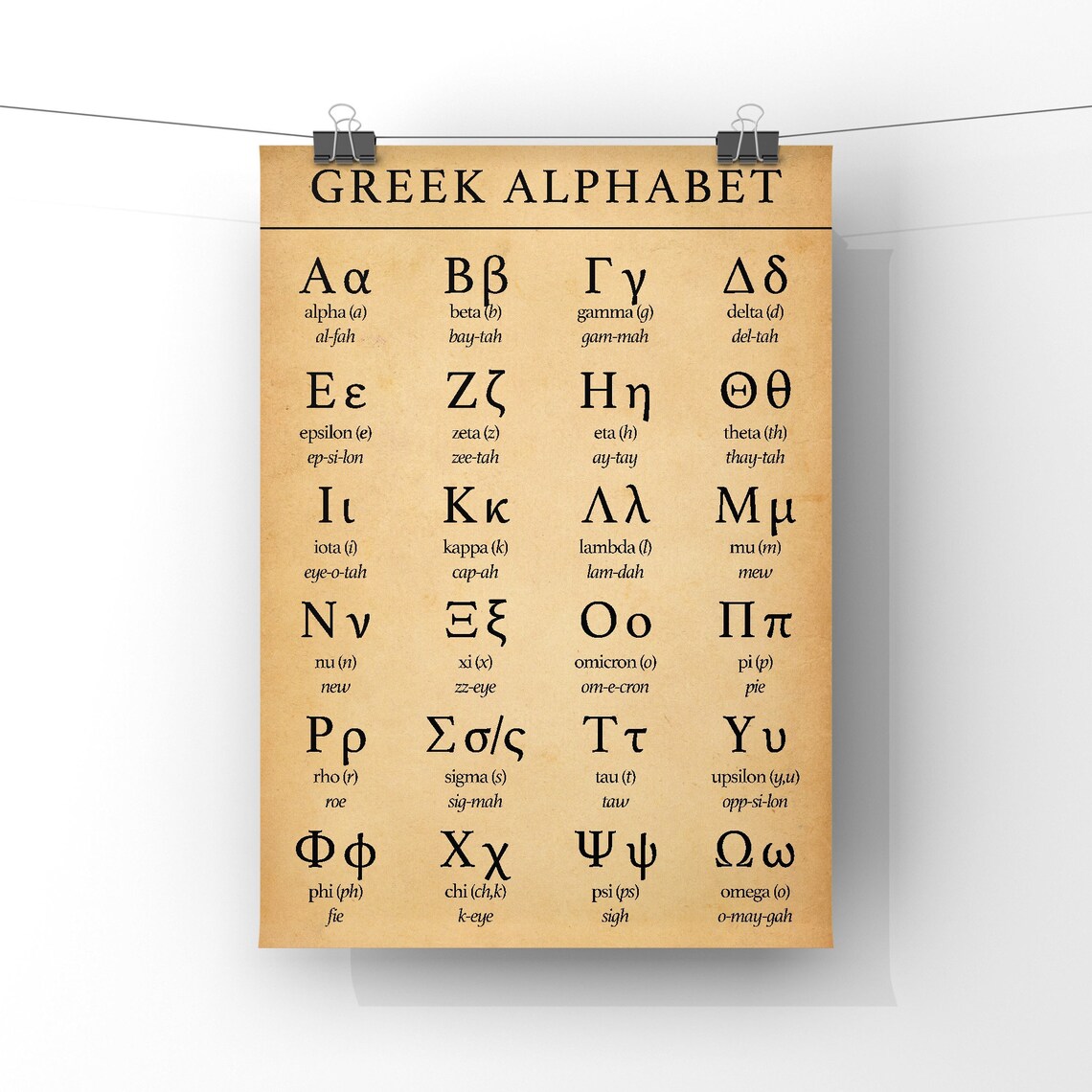 Greek Alphabet Chart Poster Print Greek Language Typeface | Etsy UK