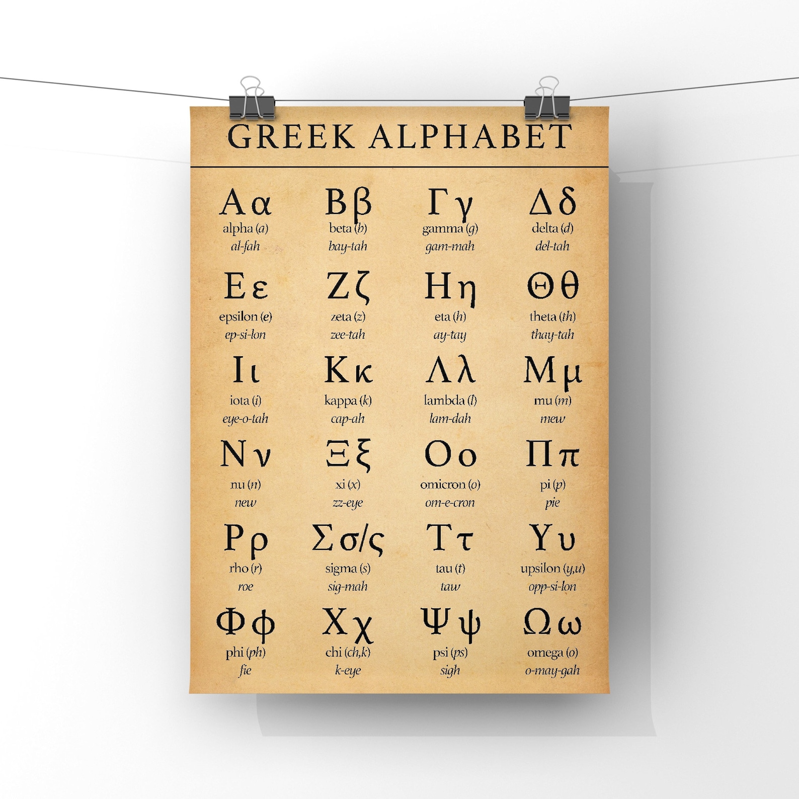 Greek Alphabet Chart Poster Print Greek Language Typeface | Etsy UK