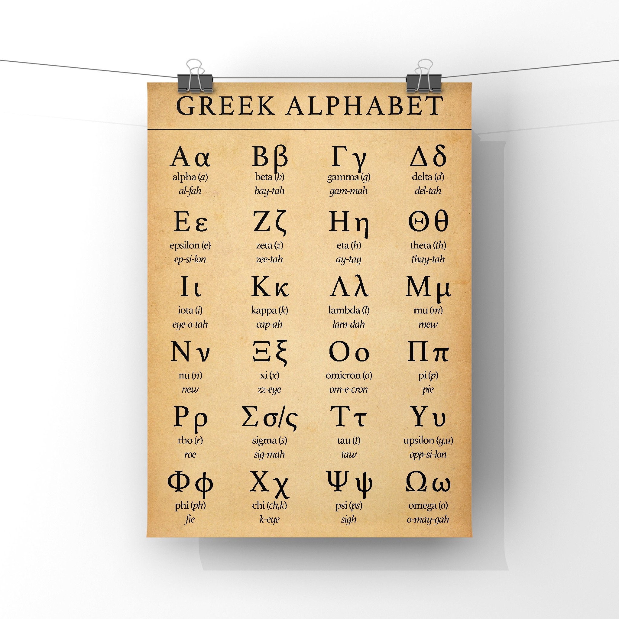 Greek Alphabet Chart Poster Print Greek Language Typeface | Etsy UK