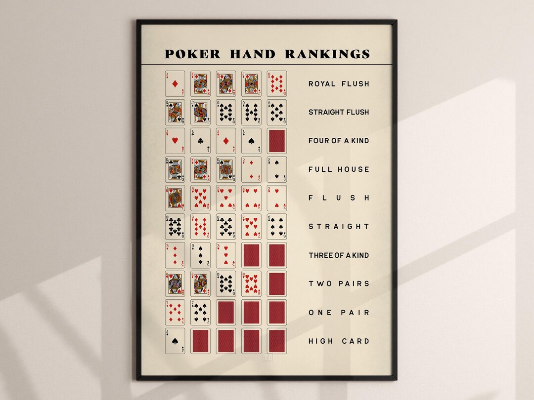 Poker Player Gift Poker Poster Wall Art Poker Hand Print Texas Holdem ...