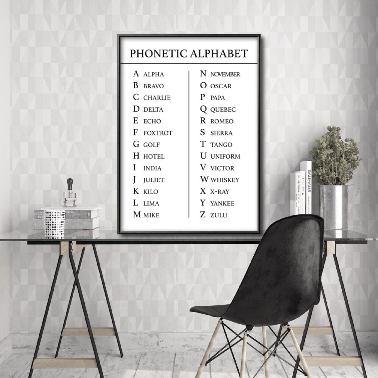 Phonetic Alphabet Chart Wall Decor, Call Centre Phonetics Wall Art ...