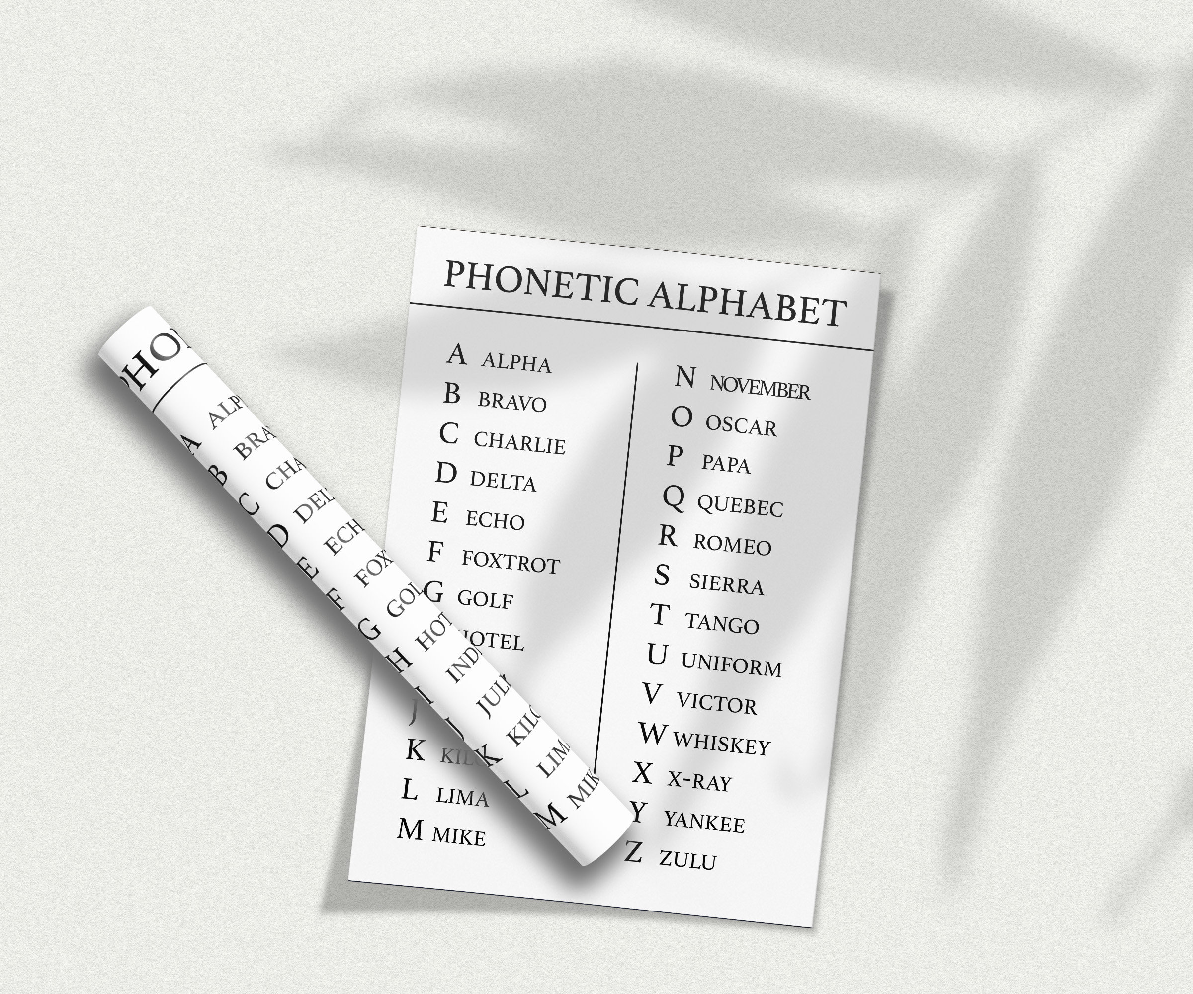 Phonetic Alphabet Blue Print Chart Poster Print Nato | Etsy