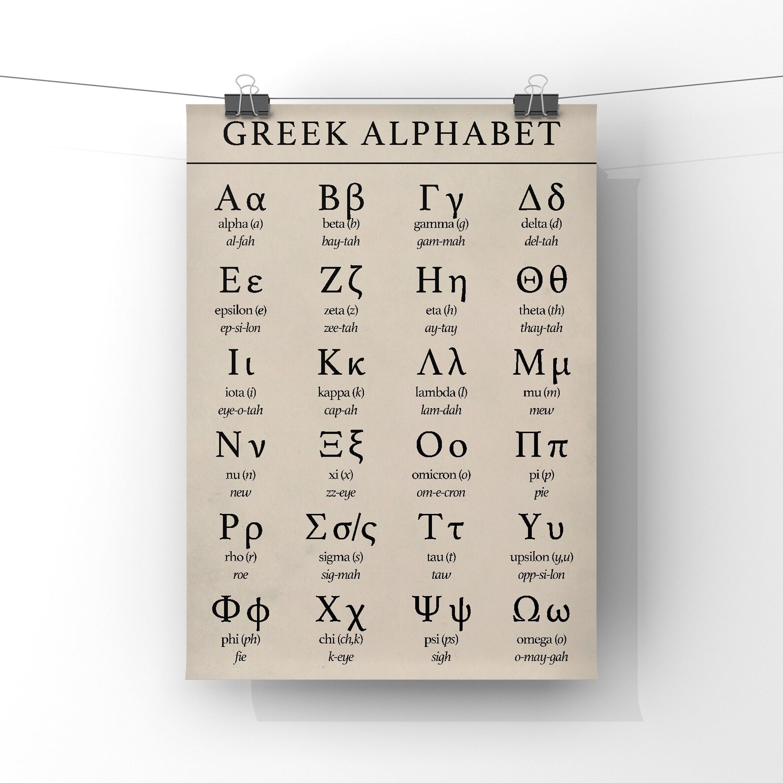Greek Alphabet Chart Poster Print Greek Language Typeface | Etsy UK