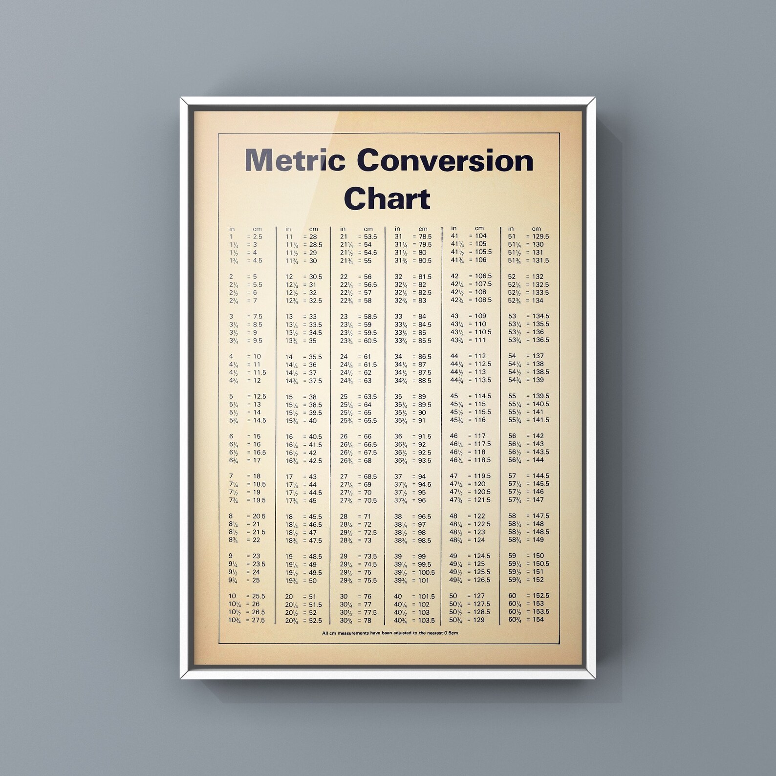 Metric Conversion Chart Poster Vintage Book Page Unframed | Etsy Canada