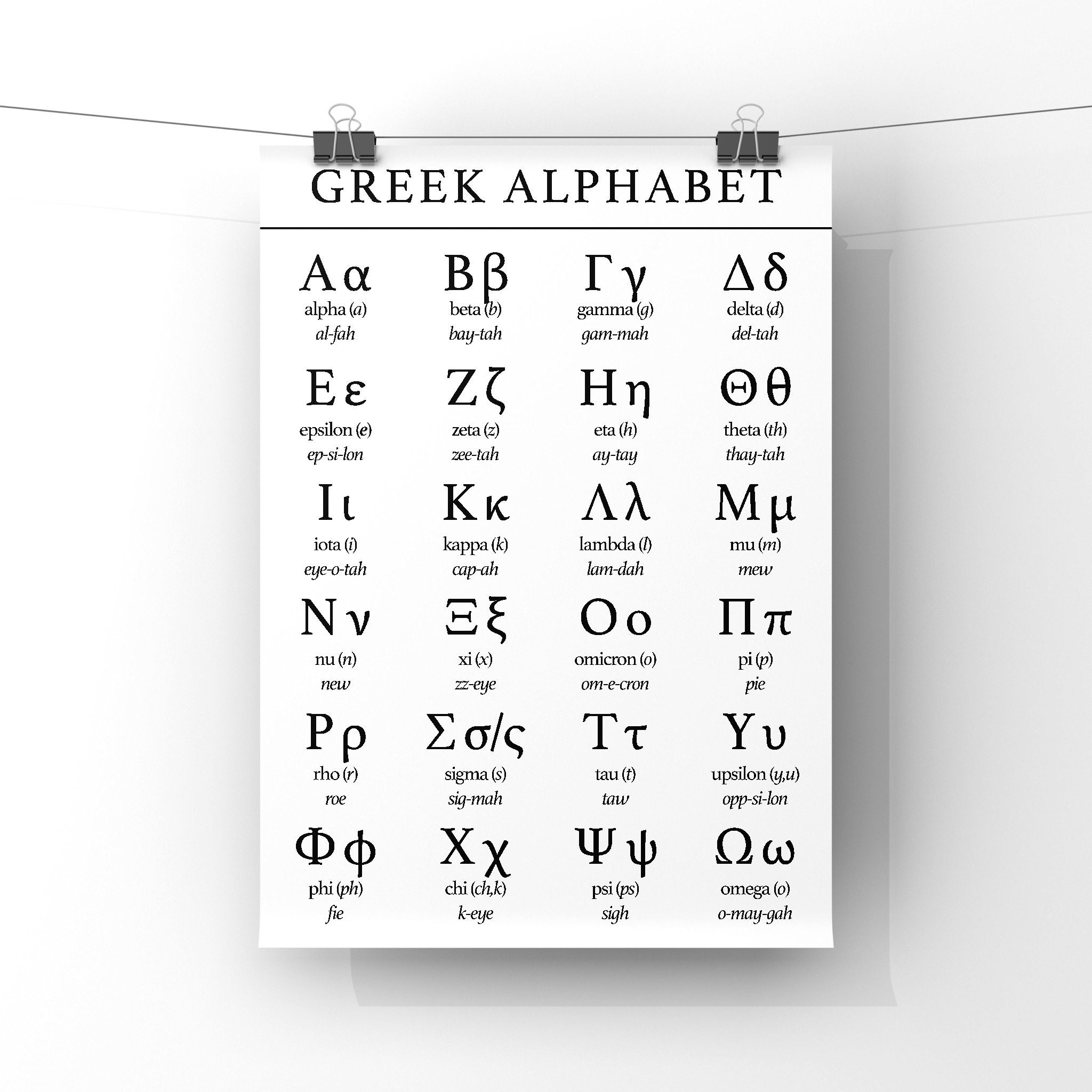 Greek Alphabet Chart Poster Print Greek Language Typeface | Etsy UK