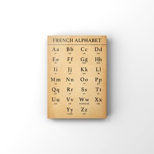 French Alphabet Chart L'alphabet Francais French - Etsy