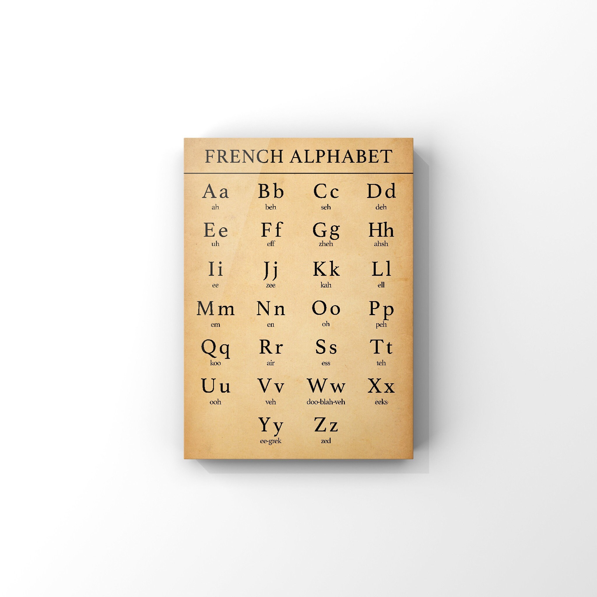 French Alphabet Chart Poster Print, L'Alphabet Francais, French ...