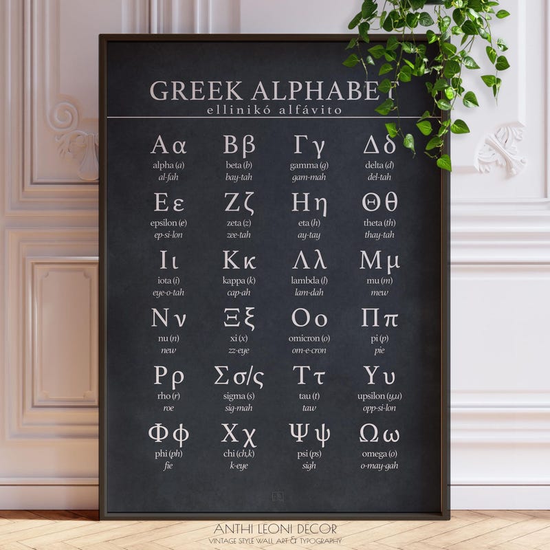 Greek Phrases in Frame - Etsy UK