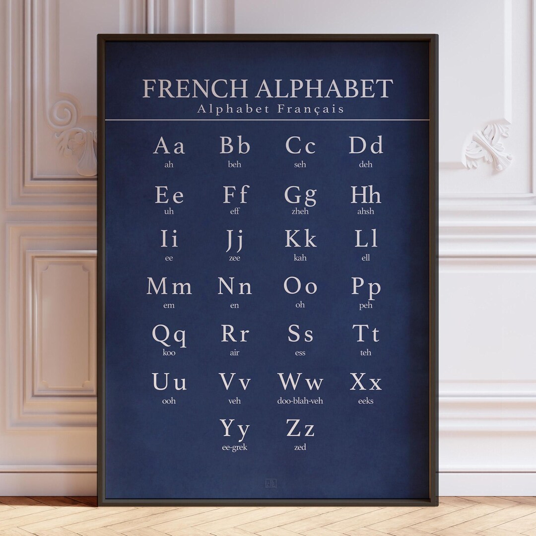 Blue French Alphabet Chart Poster Alphabet Francais Letters Language ...