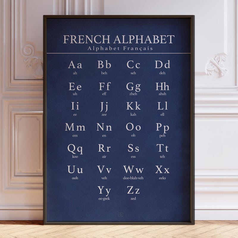 French Alphabet - Etsy