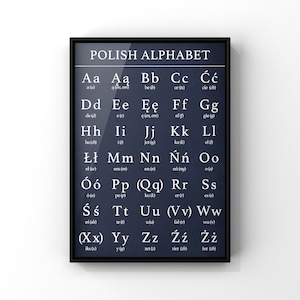 Polish Alphabet Blueprint Letters Chart Poster Print, Polski Language ...