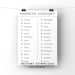 Phonetic Alphabet Chart Wall Decor, Call Centre Phonetics Wall Art ...